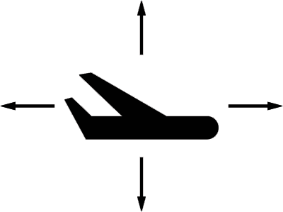 CEMC's Open Courseware - Force as a Vector