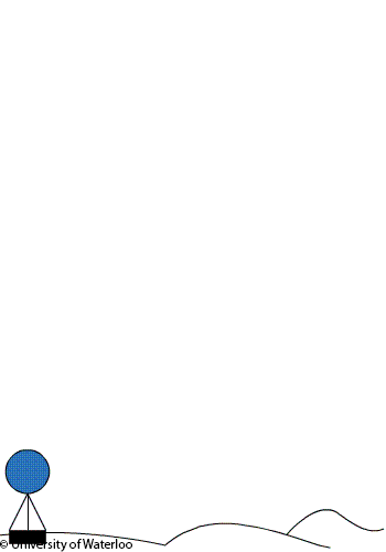 CEMC's Open Courseware - Force as a Vector