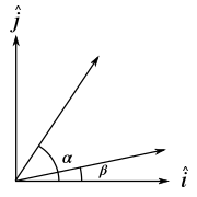 CEMC's Open Courseware - Enrichment, Extension, and Application