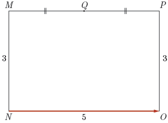 CEMC's Open Courseware - Vector Concepts