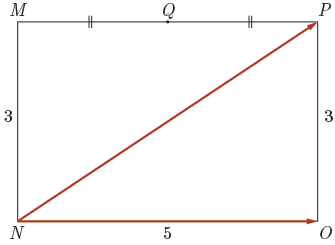 CEMC's Open Courseware - Vector Concepts