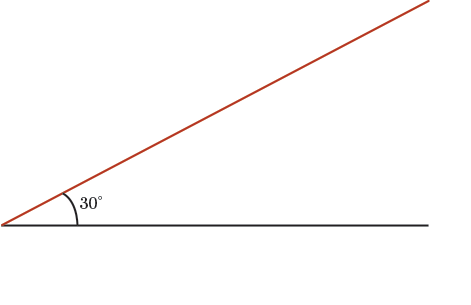 CEMC's Open Courseware - Vector Concepts