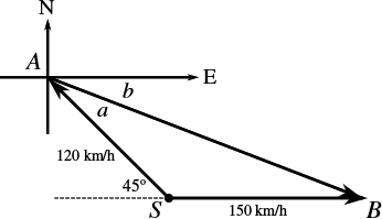 CEMC's Open Courseware - All Exercises, Answers, and Solutions