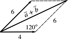 CEMC's Open Courseware - Vector Laws