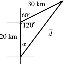 CEMC's Open Courseware - All Exercises, Answers, and Solutions