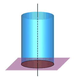 CEMC's Open Courseware - Lesson 7: Volume and Capacity of a Cylinder